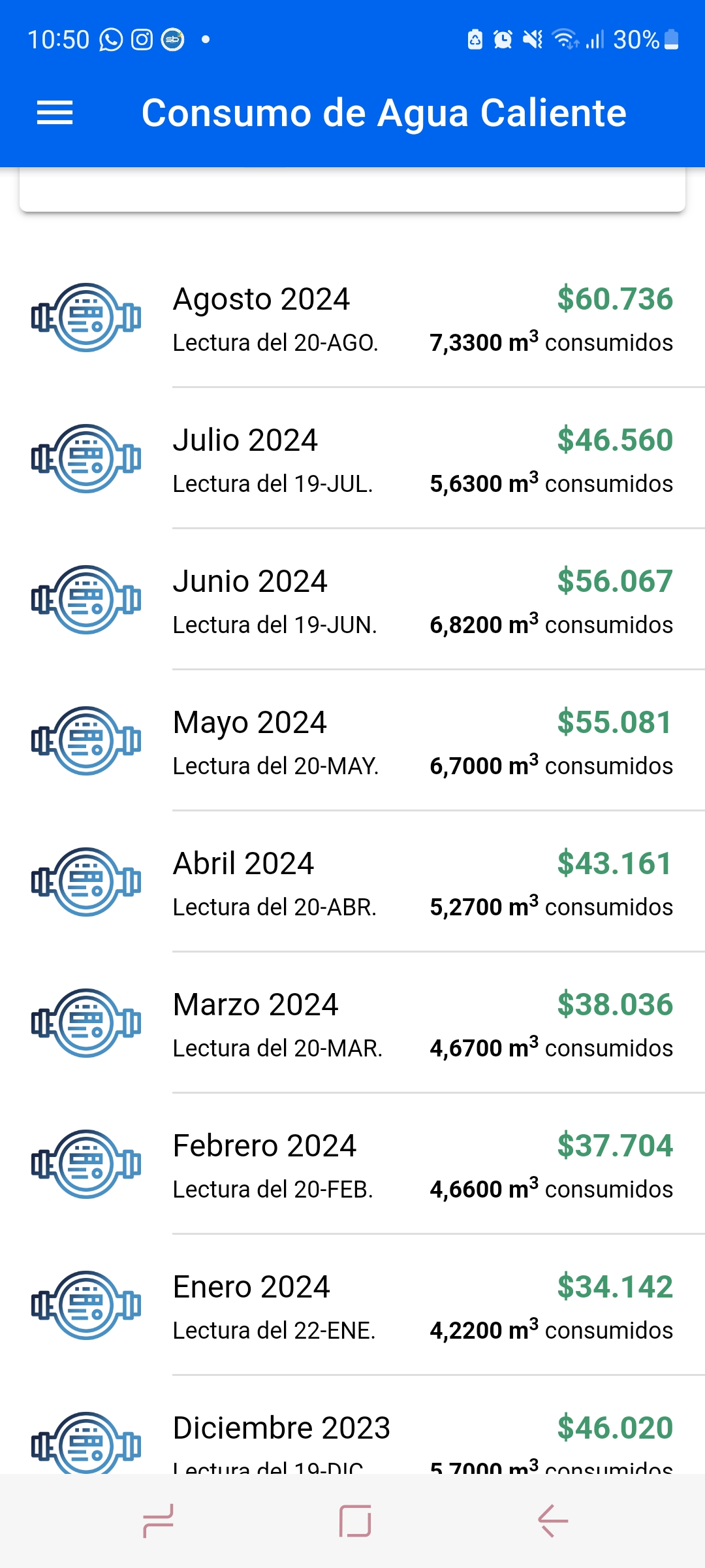 Assetplan - Cobro Excesivo Agua Caliente | RECLAMOS.CL